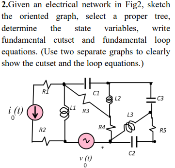 Solved 2.Given an electrical network in Fig2, sketch the | Chegg.com