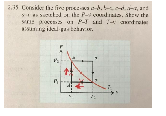 Solved 2.35 Consider the five processes a-b, b-c, c-d, d-a, | Chegg.com