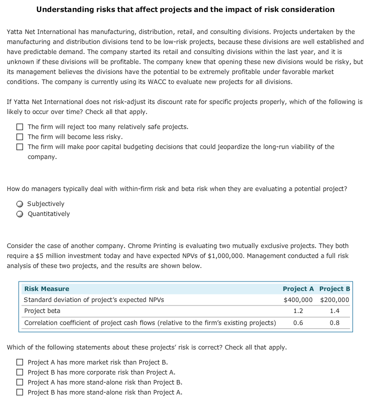 Solved Understanding risks that affect projects and the | Chegg.com