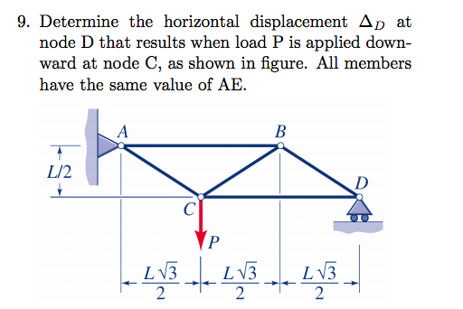 Solved 9. Determine the horizontal displacement at node D | Chegg.com
