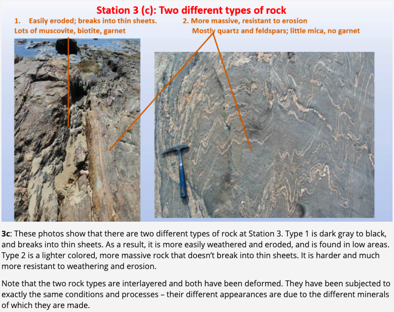 Solved Station 3 (c): Two different types of rock 1. Easily | Chegg.com
