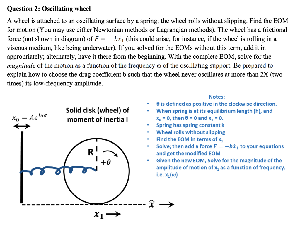 Solved Question 2: Oscillating wheel A wheel is attached to | Chegg.com