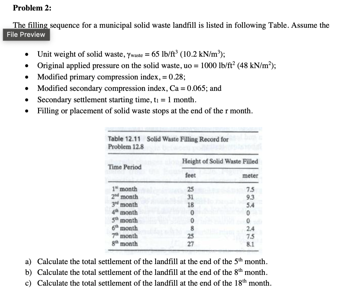 Solved The filling sequence for a municipal solid waste | Chegg.com
