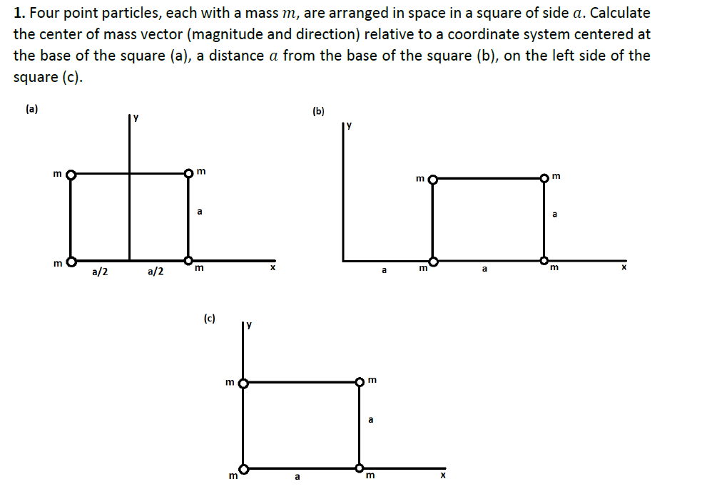 Solved 1. Four point particles, each with a mass m, are | Chegg.com