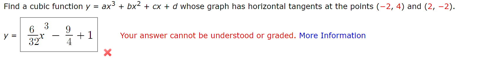 Solved Find a cubic function y=ax3+bx2+cx+d whose graph has | Chegg.com
