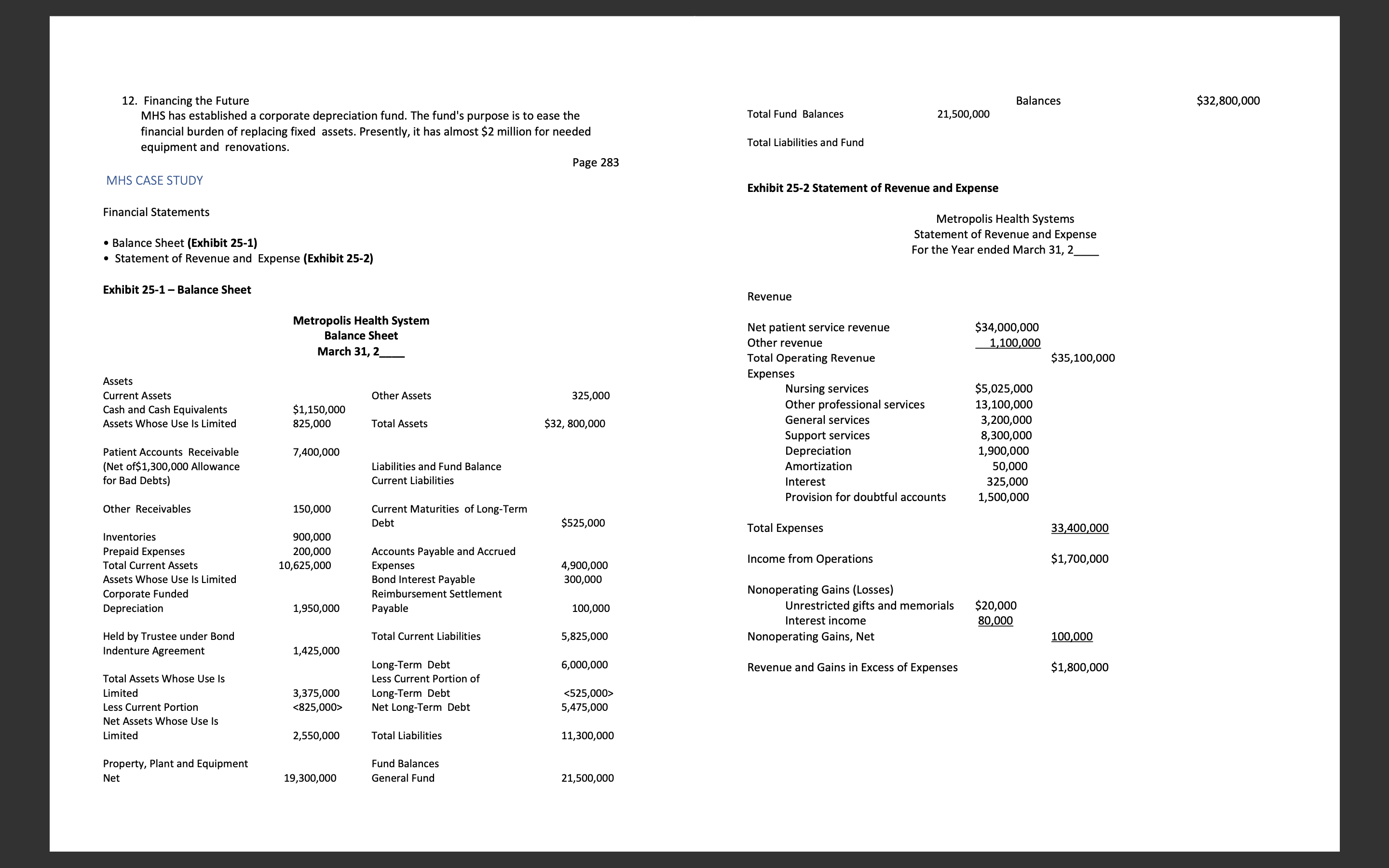 \r\nExhibit 25-3 Statement of Cash Flows Metropolis | Chegg.com