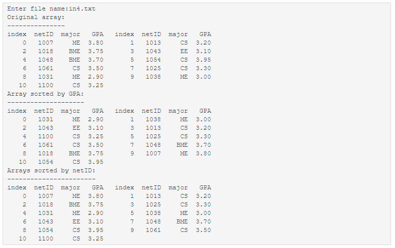 Solved Write in C++ Write a program that manages students’ | Chegg.com