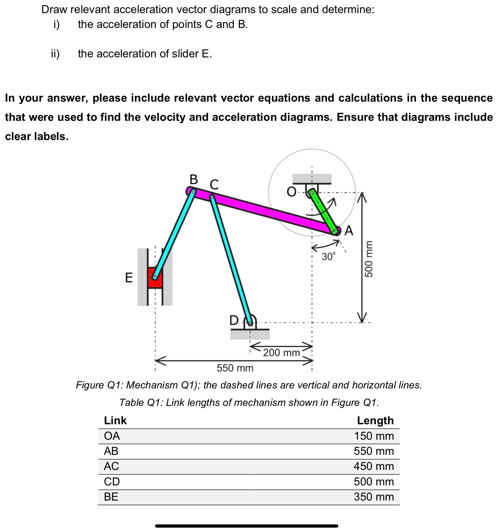 Solved The mechanism shown in Figure Q1 can be assumed | Chegg.com