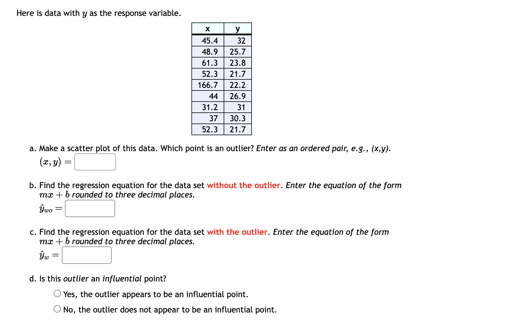 Solved Here is data with y as the response variable. a. Make | Chegg.com
