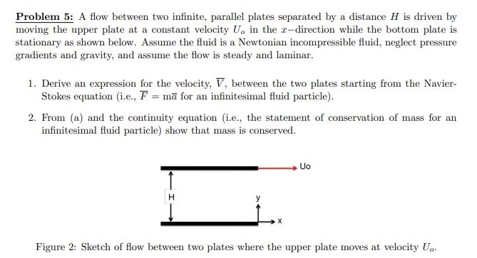 Solved Problem 5: A flow between two infinite, parallel | Chegg.com