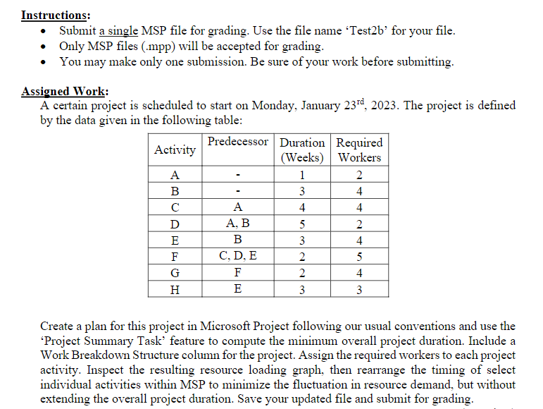 Instructions: - Submit a single MSP file for grading. | Chegg.com