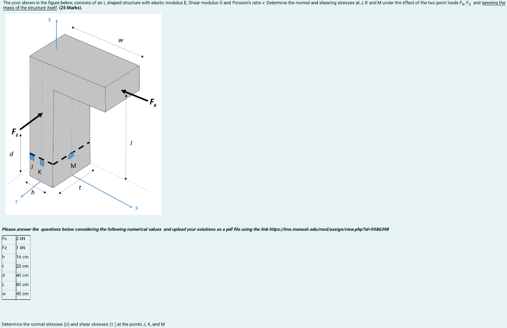 Solved The post shown in the figure below, consists of an L | Chegg.com