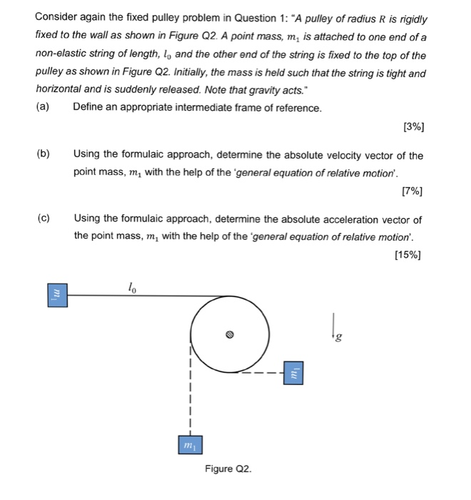 Consider again the fixed pulley problem in Question | Chegg.com