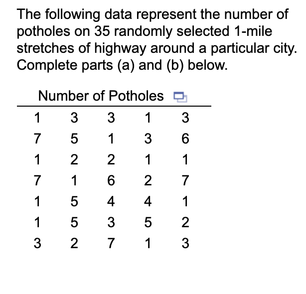 Solved The following data represent the number of potholes | Chegg.com