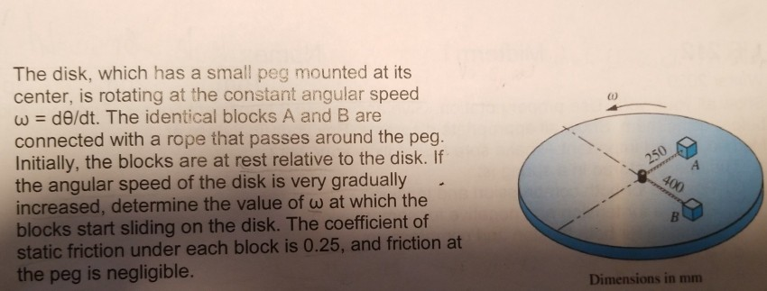 Solved The disk, which has a small peg mounted at its | Chegg.com