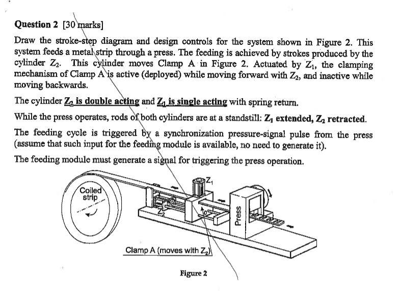 Question 2 [30 marks) Draw the stroke-step diagram | Chegg.com