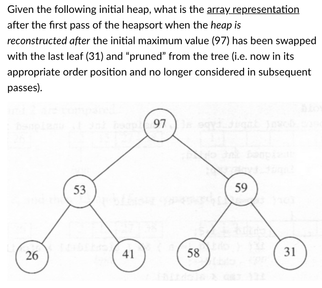 Solved Given the following initial heap, what is the array | Chegg.com