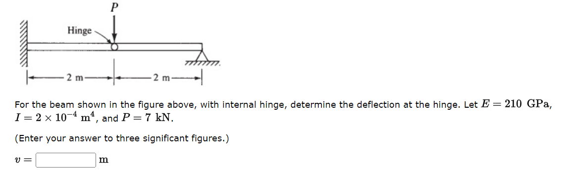 Solved For the beam shown in the figure above, with internal | Chegg.com