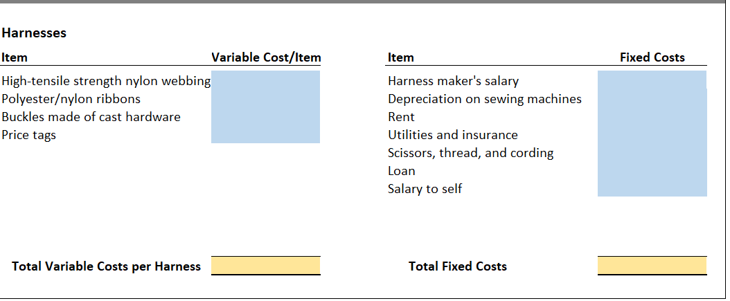 Milestone One - Variable and Fixed Costs Harnesses | Chegg.com