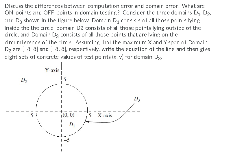 Solved Discuss the differences between computation error and | Chegg.com