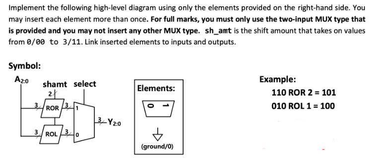 Implement the following high-level diagram using only | Chegg.com