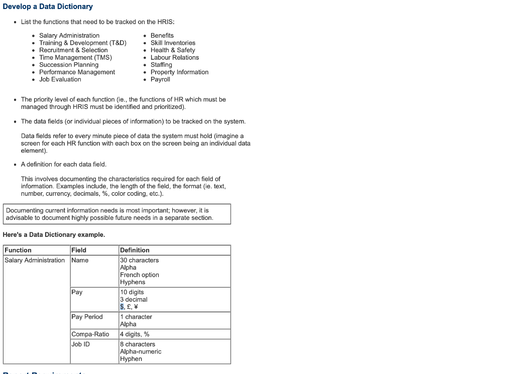 Solved Using Excel Create A Sample Data Dictionary For The Chegg