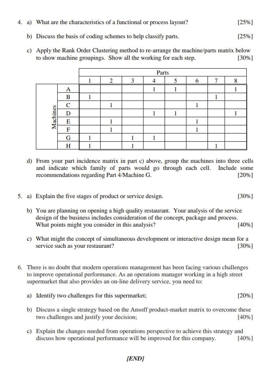 Solved a) ﻿What are the characteristics of a functional or | Chegg.com