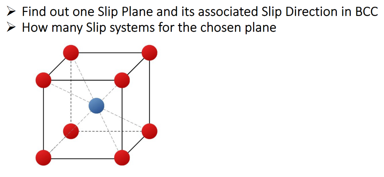 Solved Find out one Slip Plane and its associated Slip | Chegg.com