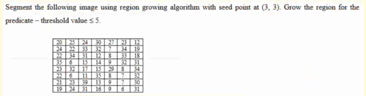 Segment the following image using region growing | Chegg.com