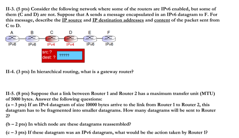 Solved II-3. (5 pts) Consider the following network where | Chegg.com