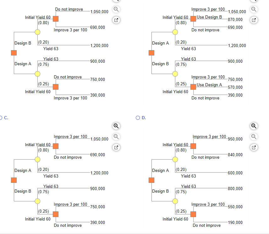 Solved Sarah King, president of King Electronics, Inc., has | Chegg.com