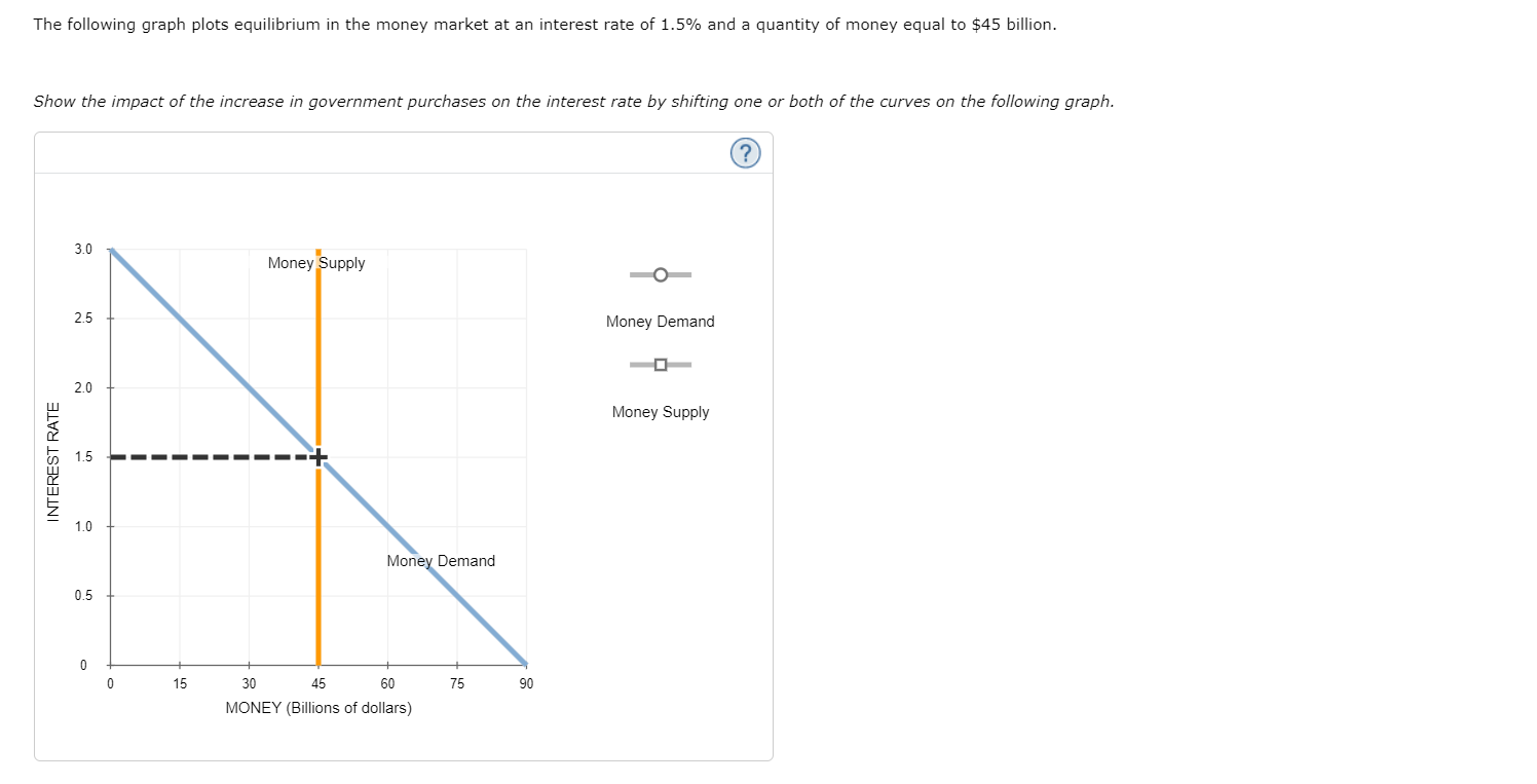 Solved Suppose there is some hypothetical economy in which | Chegg.com
