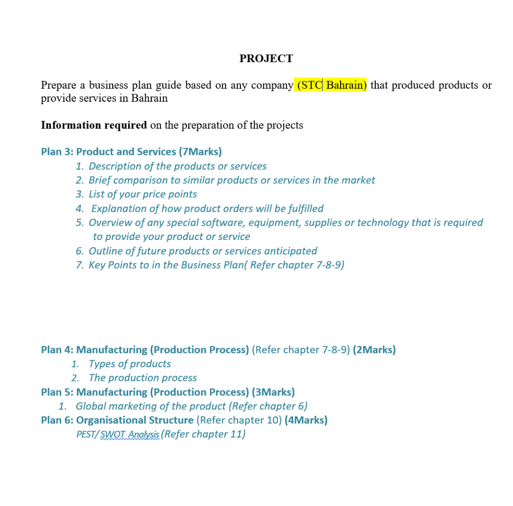 PROJECT Prepare a business plan guide based on any | Chegg.com