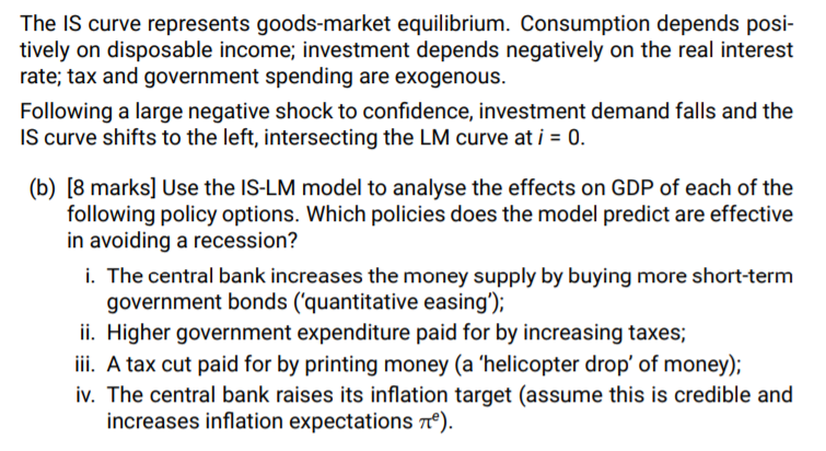 Solved The IS curve represents goods-market equilibrium. | Chegg.com