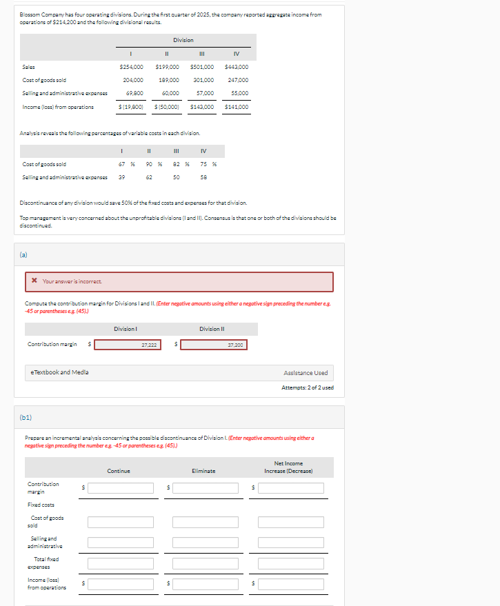 Solved Blossom Company has four operating divisiors. During | Chegg.com
