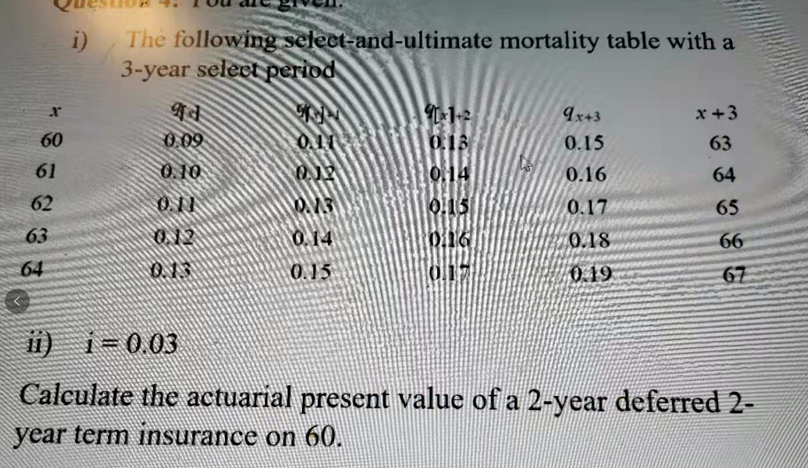 Solved i) The following select-and-ultimate mortality table | Chegg.com