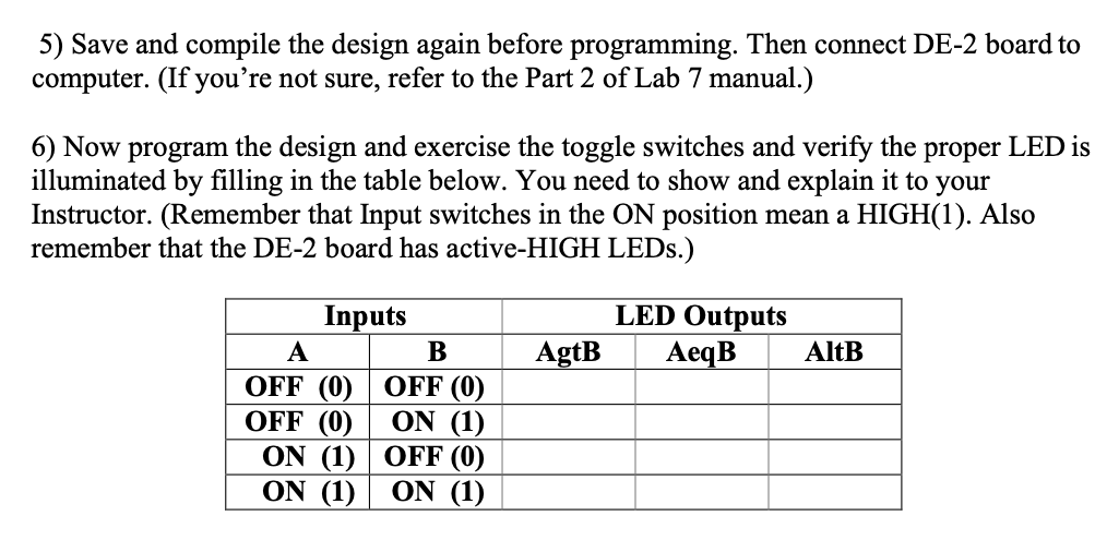 Solved Equipment/Parts Needed:PC (Altera Quartus II V13.0 | Chegg.com