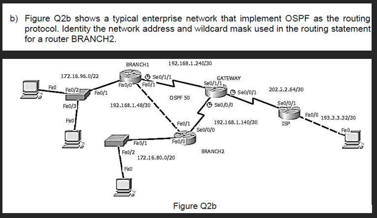 Solved 0) Figure Q2b shows a typical enterprise network that | Chegg.com