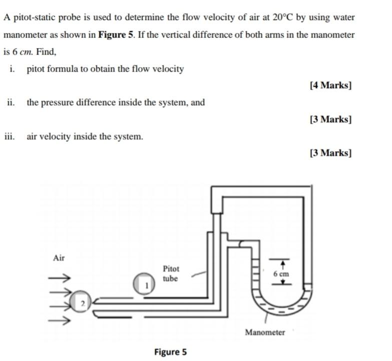 Solved A pitot-static probe is used to determine the flow | Chegg.com