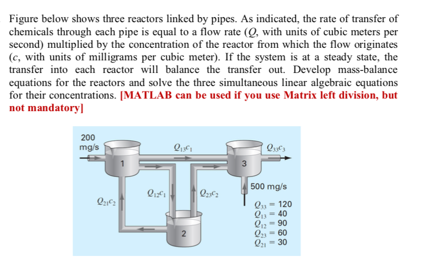 Solved Figure below shows three reactors linked by pipes. As | Chegg.com