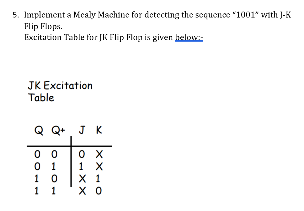 Solved 5. Implement a Mealy Machine for detecting the | Chegg.com