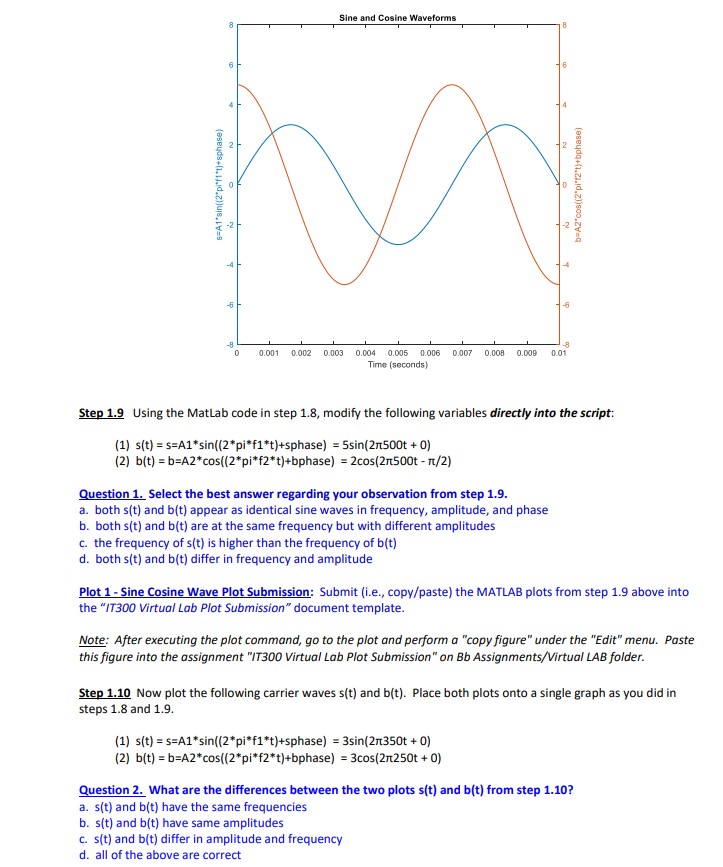 Solved Part 1 Matlab Fundamentals Step 11 Open The Matlab 2082