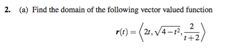 Solved (b) Find the unit tangent vector to the vector-valued | Chegg.com