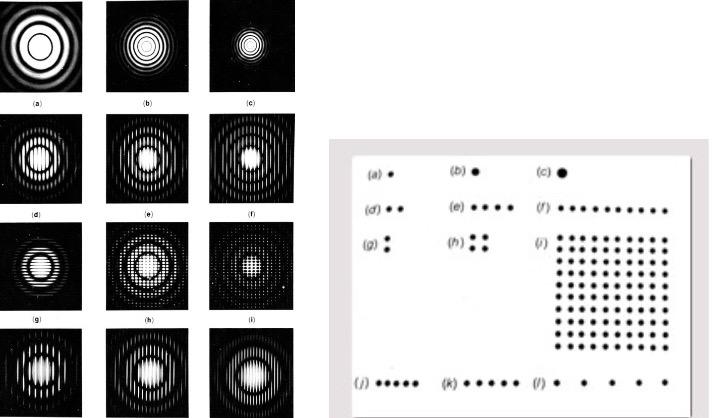 Solved a. What is the relationship between the diffraction | Chegg.com