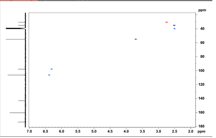 Solved Task 4Identify (mark) the protonated and | Chegg.com