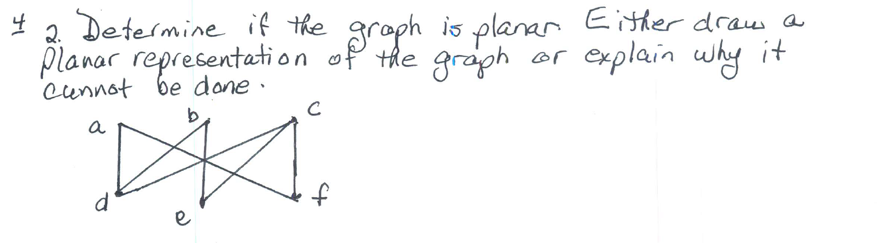 Solved 4 나 2. Determine if the graph is planar Either drawe | Chegg.com