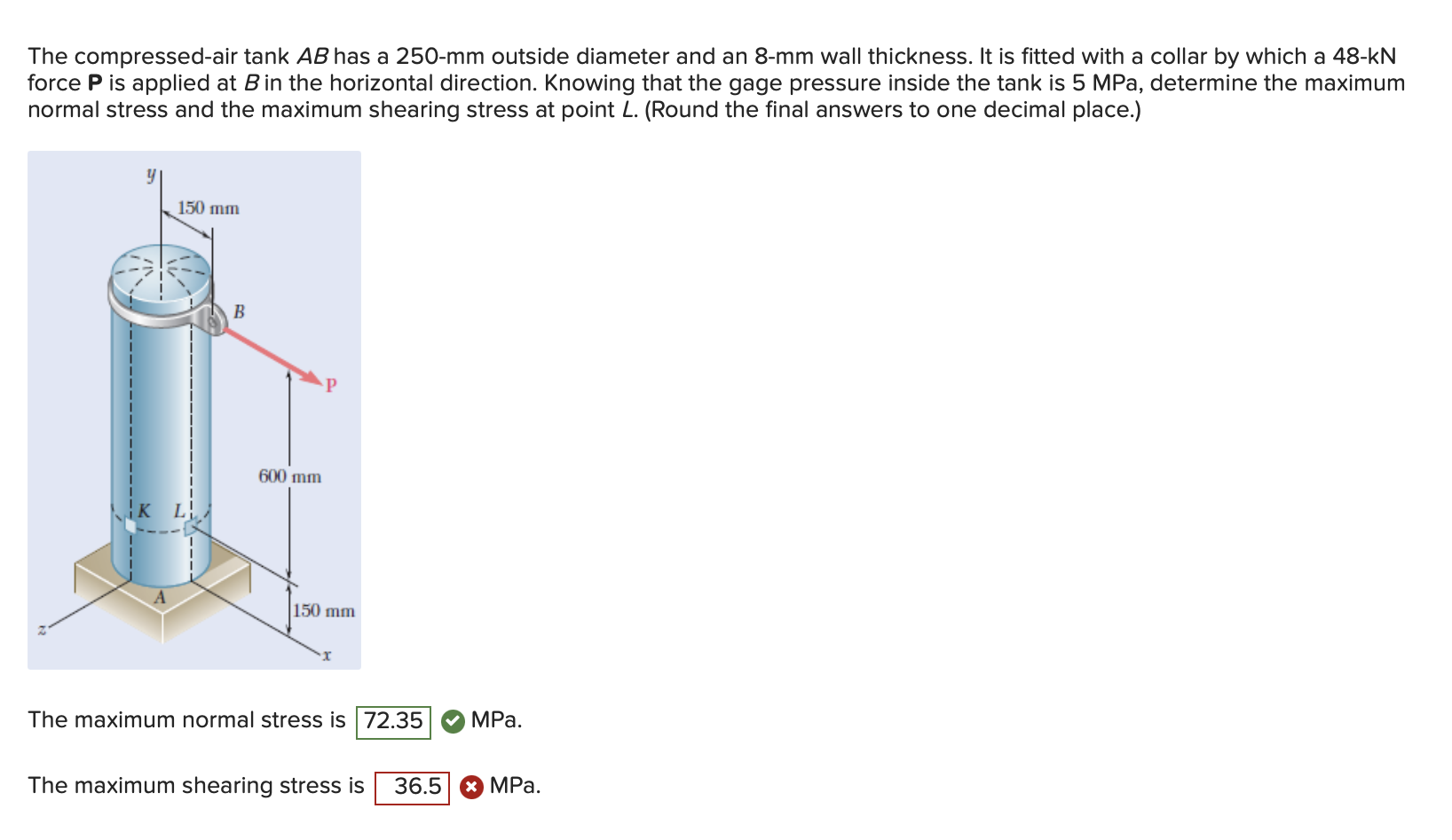 Solved The compressed-air tank AB ﻿has a 250 -mm outside | Chegg.com