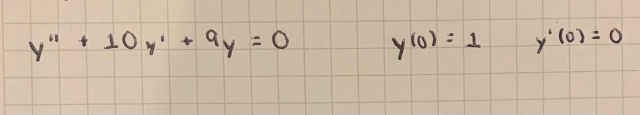 Solved Find a solution to the PVI using the Laplace | Chegg.com