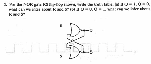 Solved 1. For the NOR gate RS flip-flop shown, write the | Chegg.com