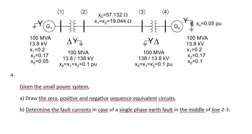 Solved Given the small power system, a) Draw the zero, | Chegg.com